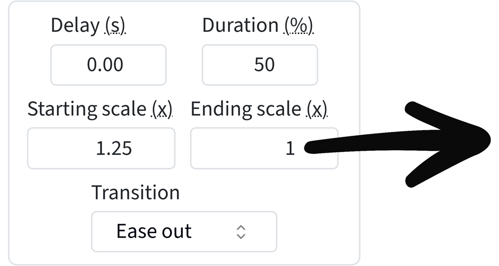 How to add a resizing effect to captions - Storysonic
